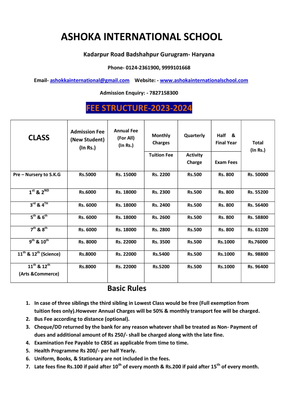 Fees Structure Ashoka International School